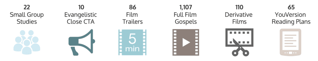 LUMO – The Gospels for a Visual Age